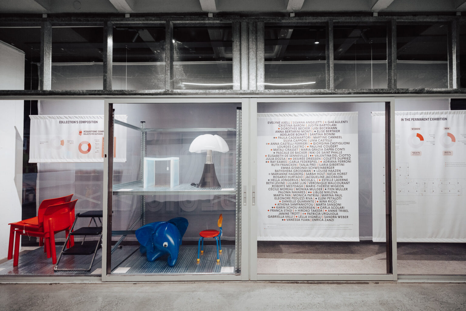 ANOTHER LOOK AT THE COLLECTION – Design Museum Brussels