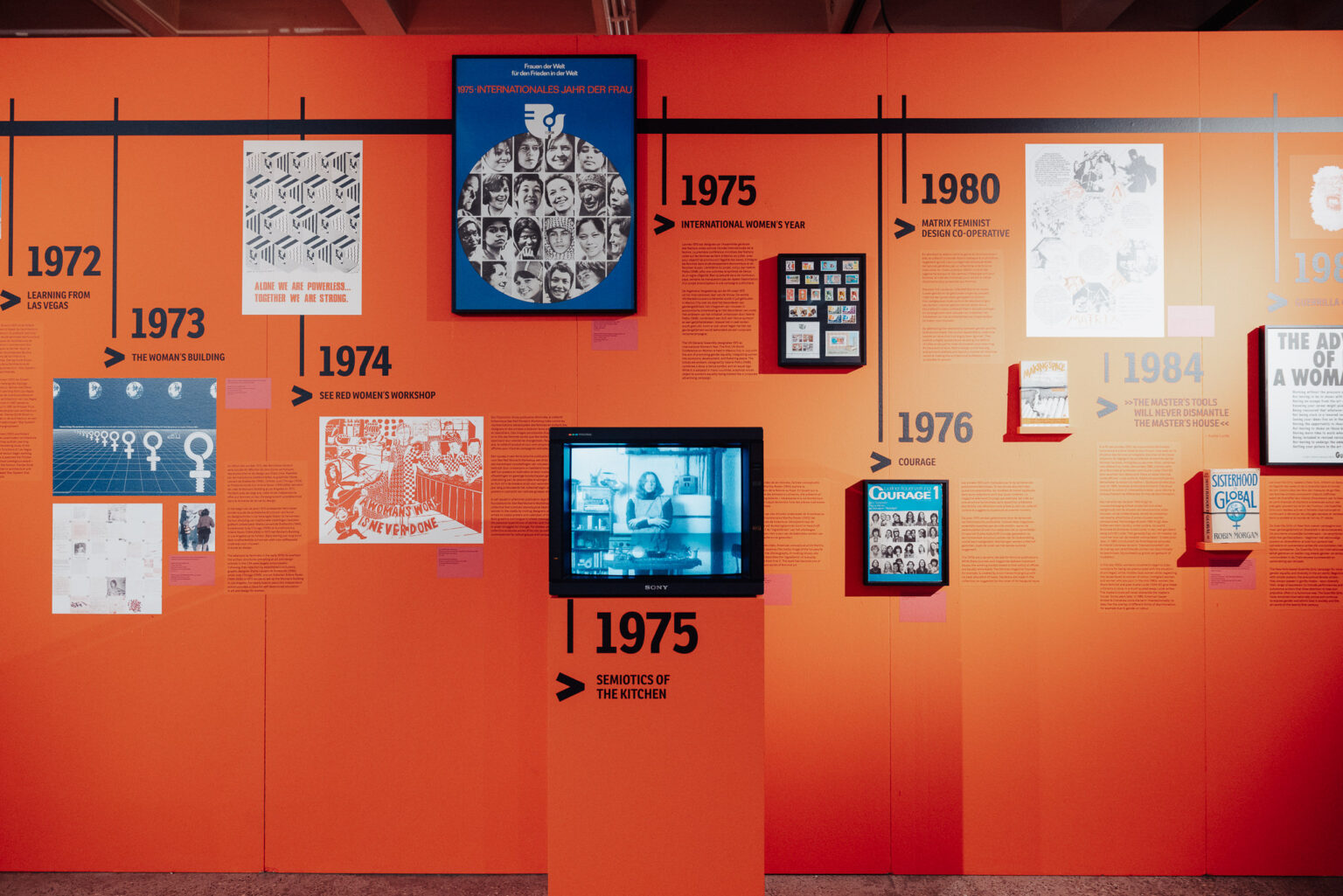 HERE WE ARE! WOMEN IN DESIGN 1900 – TODAY – Design Museum Brussels